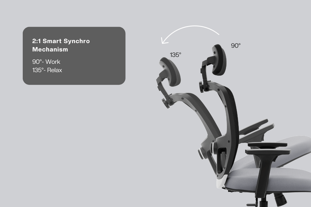 Buy Jupiter Superb High Back Mesh Office Chair Online | GreenSoul
