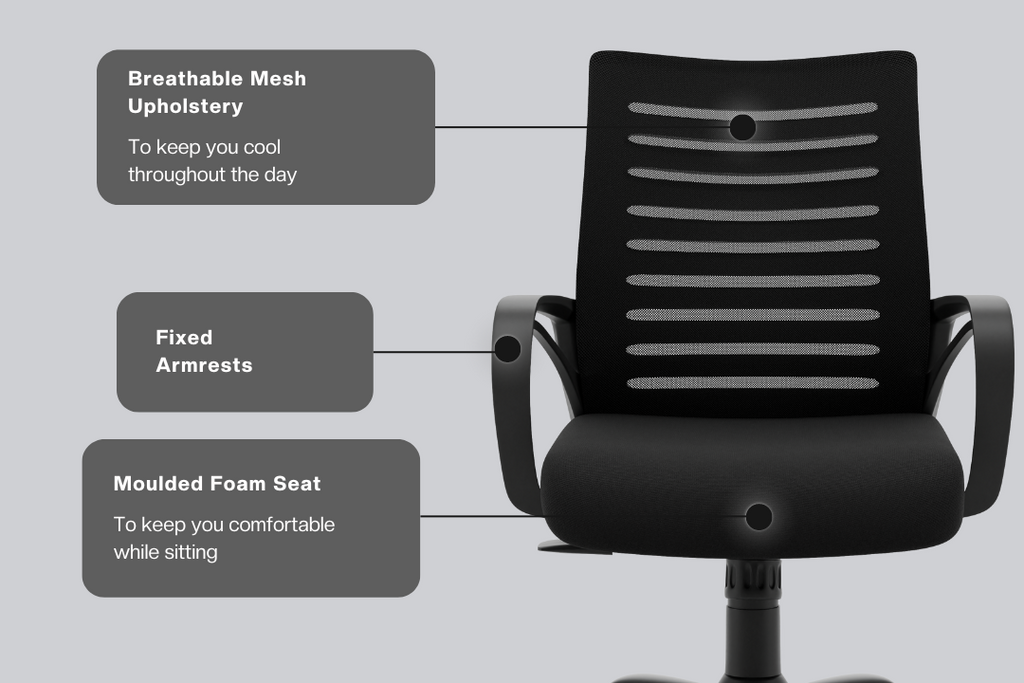 Buy Renewed Atom Basic Chair Online | GreenSoul