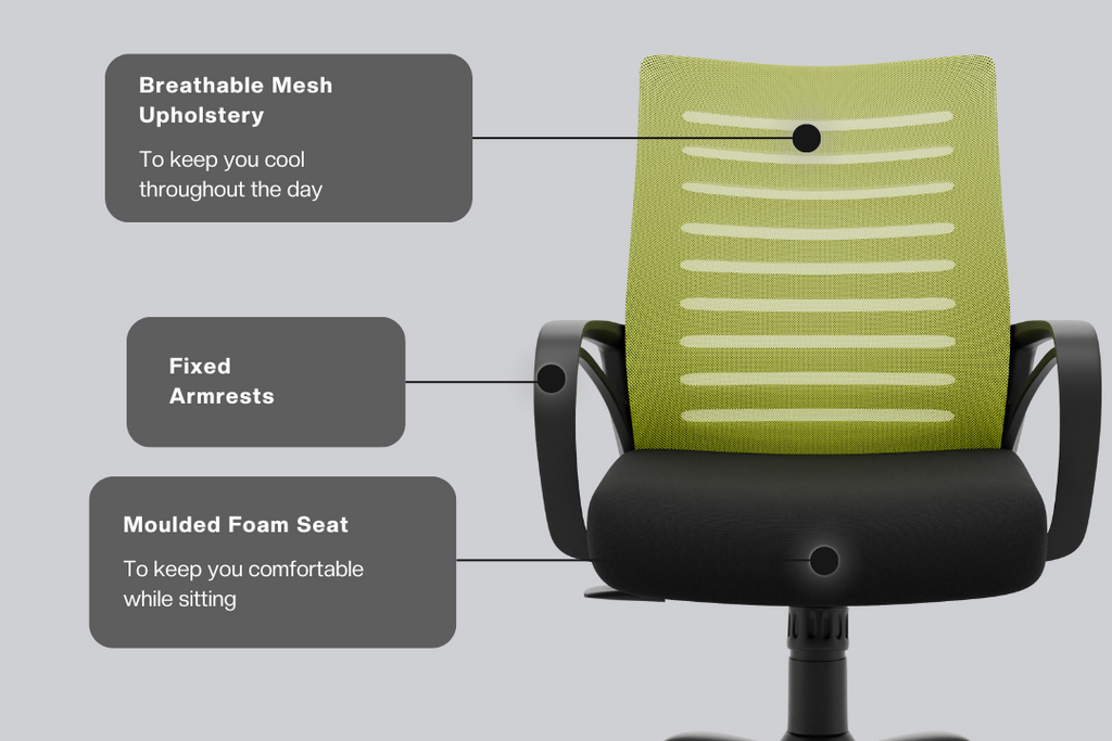 Buy Renewed Atom Basic Chair Online | GreenSoul