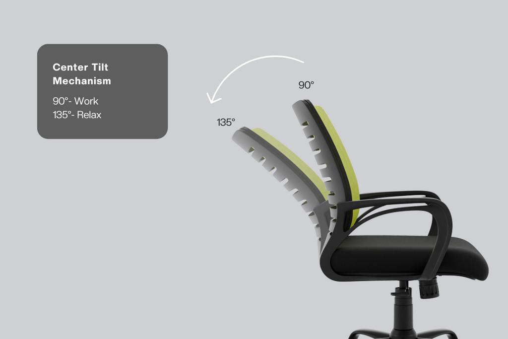 Buy Renewed Atom Basic Chair Online | GreenSoul