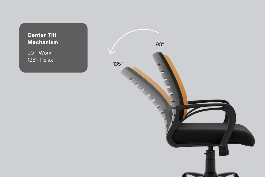Buy Renewed Atom Basic Chair Online | GreenSoul