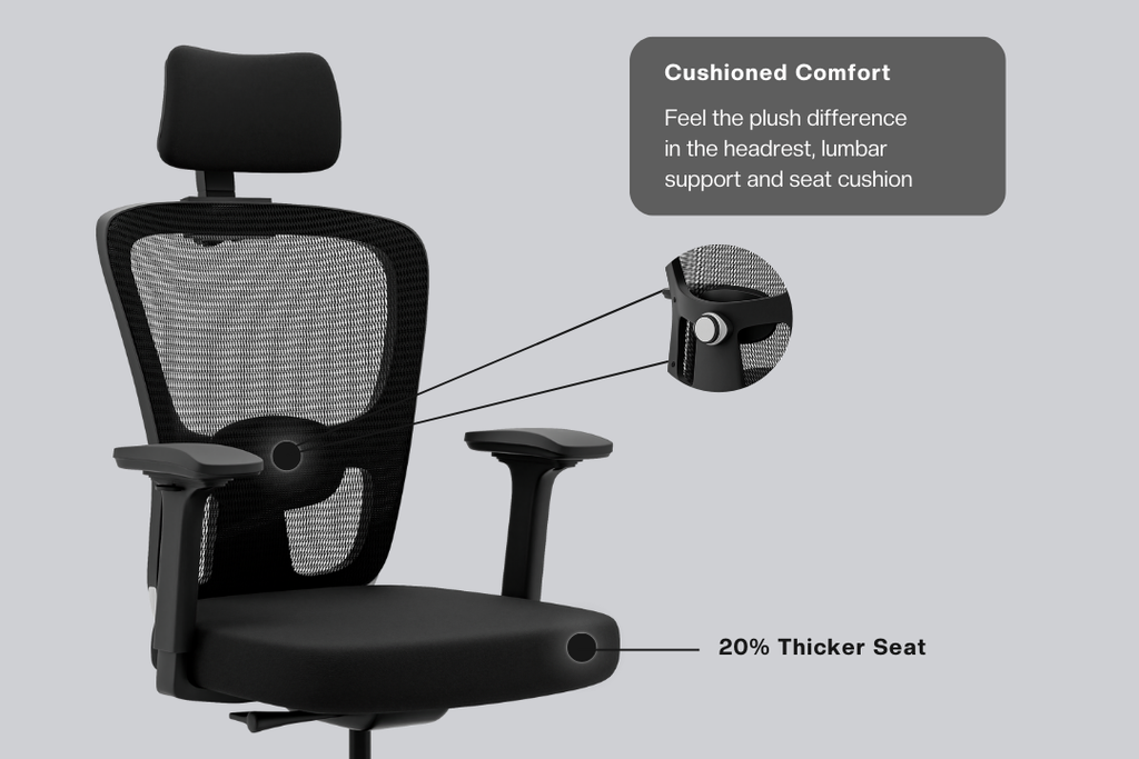 Buy Jupiter Pro High Back Mesh Office Chair Online | GreenSoul