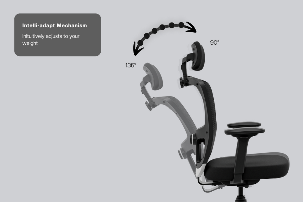 Jupiter Pro Reclining Office Chair | 4D Armrest | Green Soul®