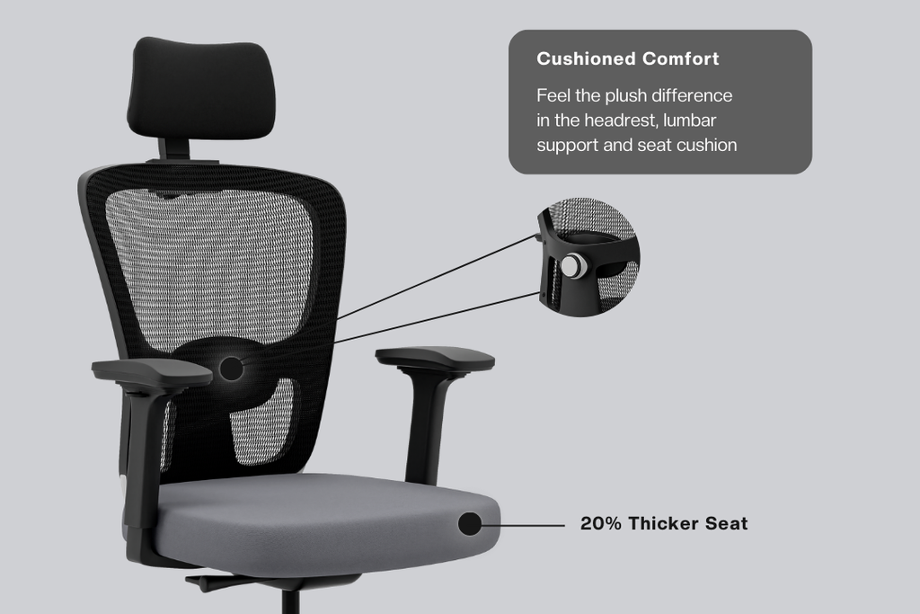 Buy Jupiter Pro High Back Mesh Office Chair Online | GreenSoul