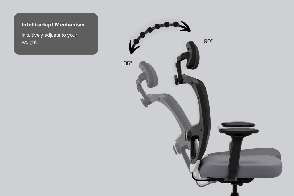 Buy Jupiter Pro High Back Mesh Office Chair Online | GreenSoul