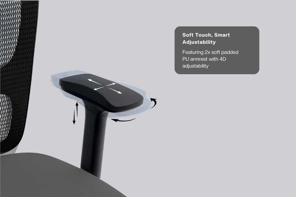 Buy Jupiter Pro High Back Mesh Office Chair Online | GreenSoul