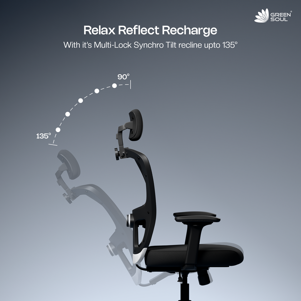 Jupiter Pro High Back Mesh Office Chair | Ergonomic | Green Soul®